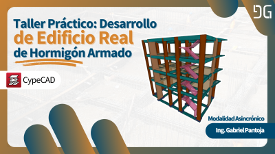 Cursos - Design Modeling Academy