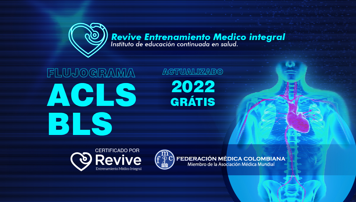 Flujogramas BLS ACLS 2022 Actualizado!! Gratis!! - Revive Entrenamiento ...